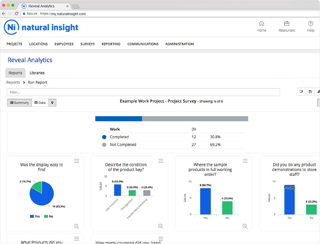 Enhance Retail Execution, Reduce Operational Hassles